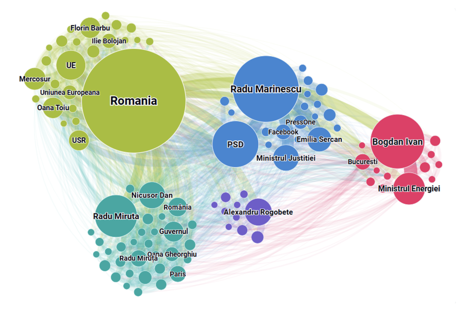 Ministers' Monitor by NewsVibe: January 7 – 13, 2026